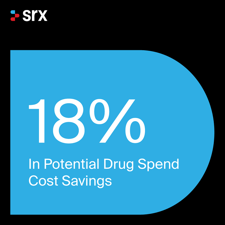 Achieving Lowest Net Cost on LTC Pharmacy Drug Spend